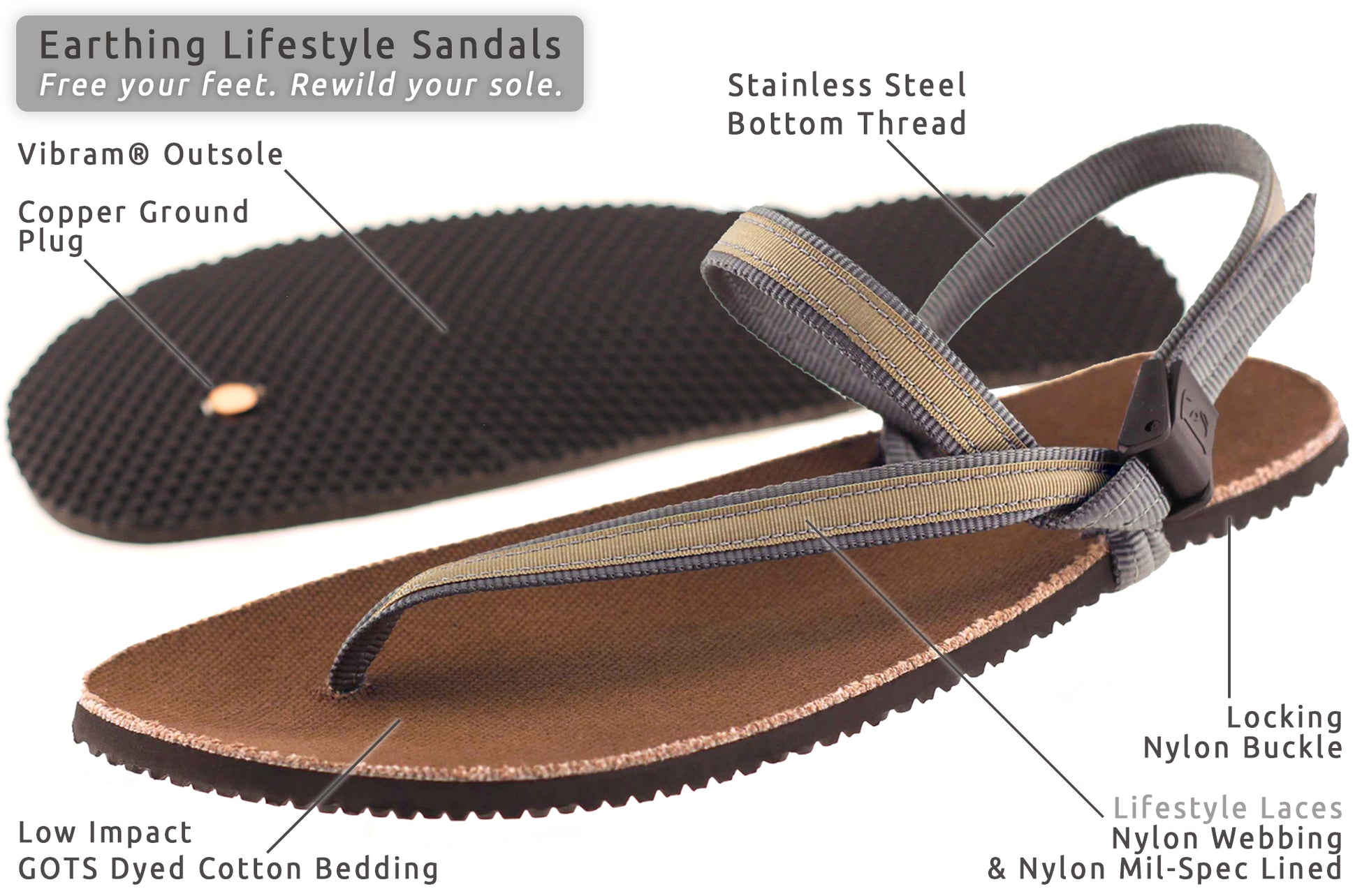 Minimalist Sandals | Earth Runners Sandals - Reconnecting Feet with Nature