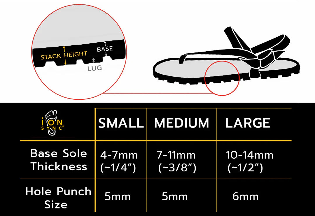 REFILL: iON SYNC® DIY Earthing Shoe Plugs | Earth Runners Sandals ...
